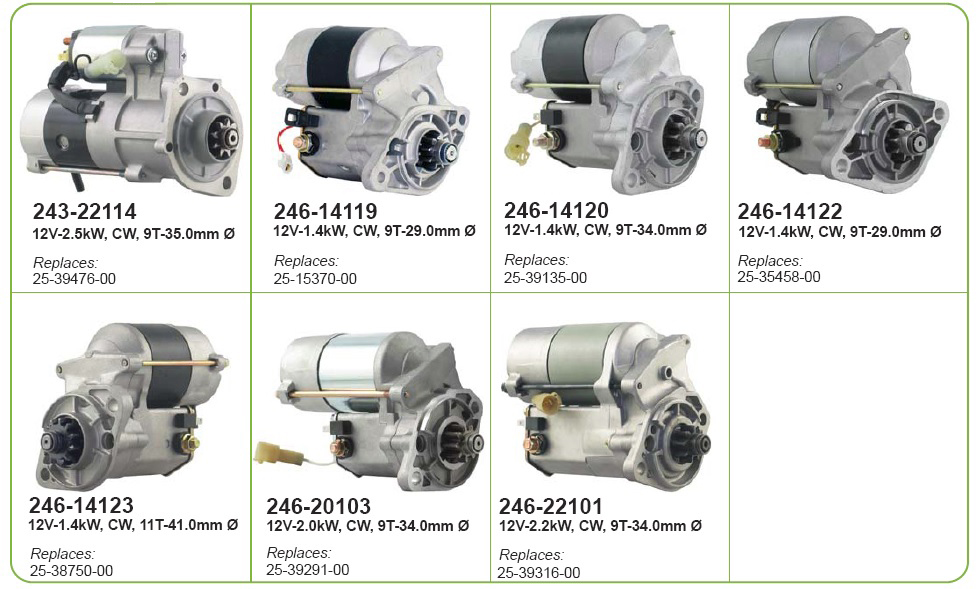 Thermo King Products | Tucson Alternator